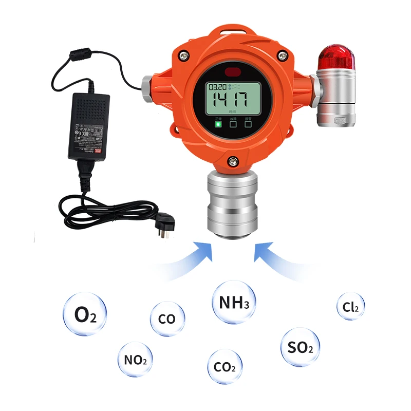Atex Explosion Proof Modebus RS485 Ammonia Nh3 Gas Detector Chicken ...