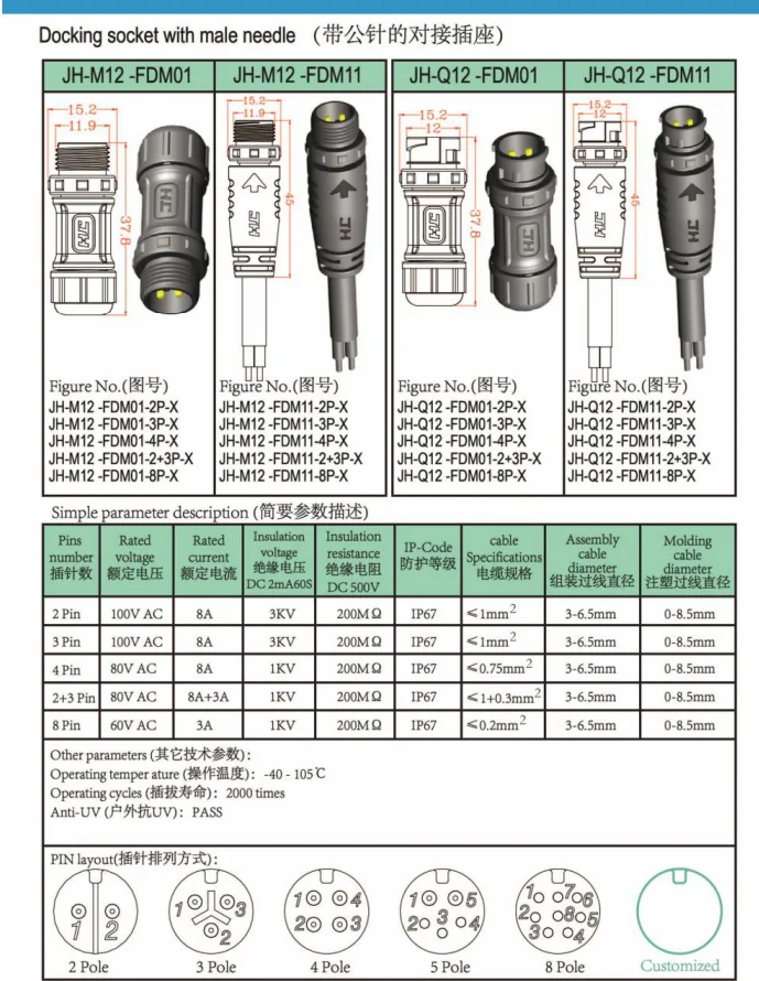 M12 Screw Type IP68 Cable Lighting Waterproof Connectors