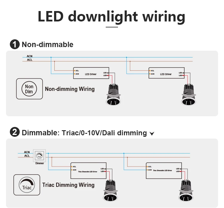 CCT Tunable Dimmable LED down Light - Efficient & Durable