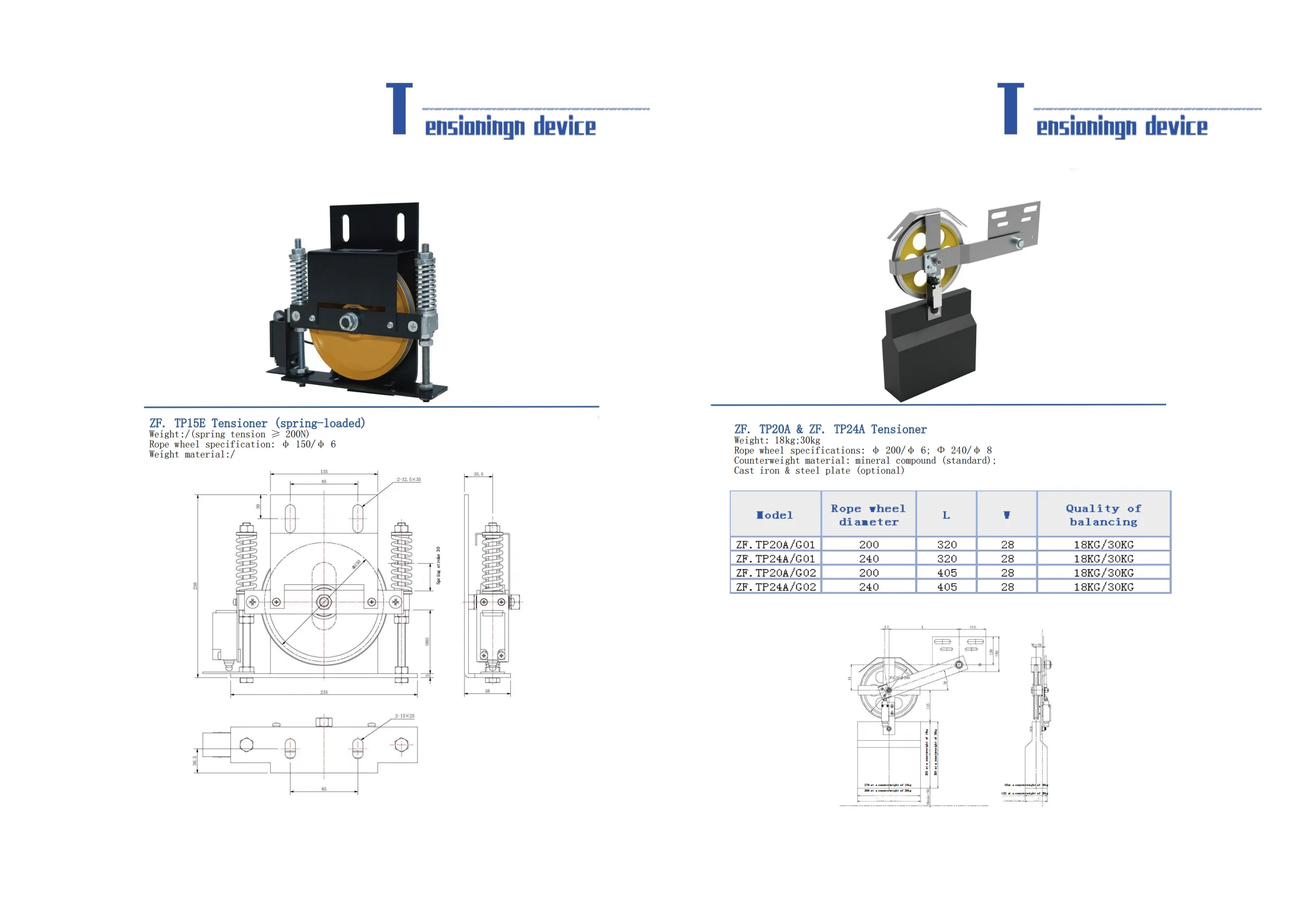 Elevator Governor Mechanism - Speed Limiter for Safety