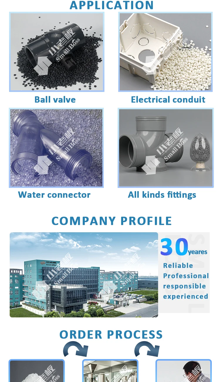 Pvc Compound Granules For Injection Pipe Fittings - Buy Pvc Granules ...