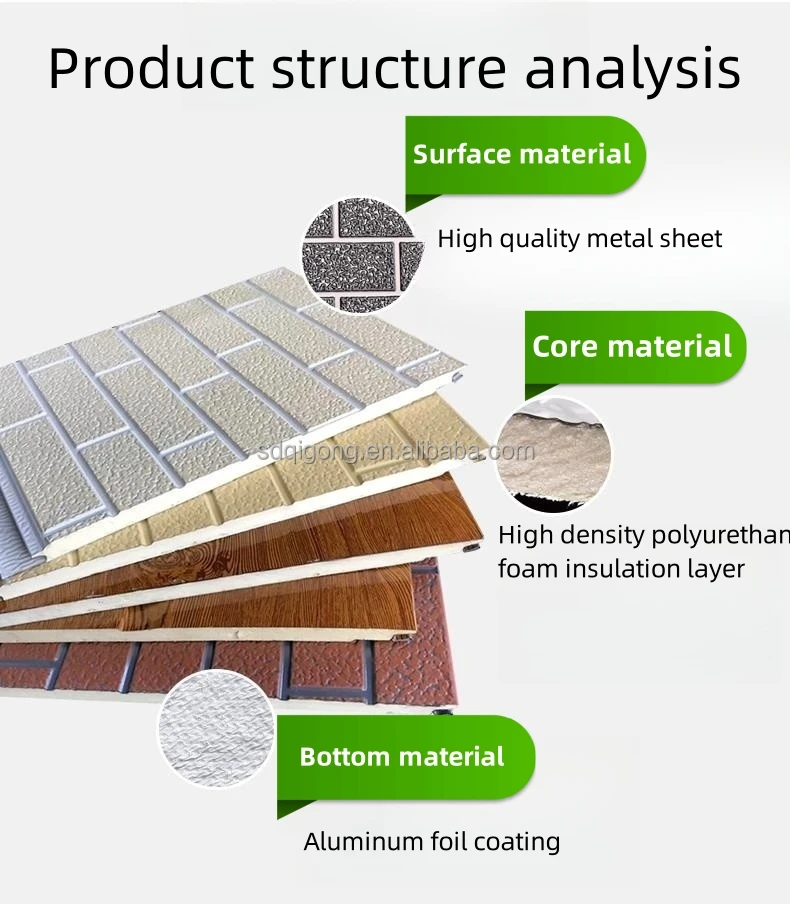 Pu Waterproof Thermal Sandwich Panel Insulated Exterior Wall Panel ...