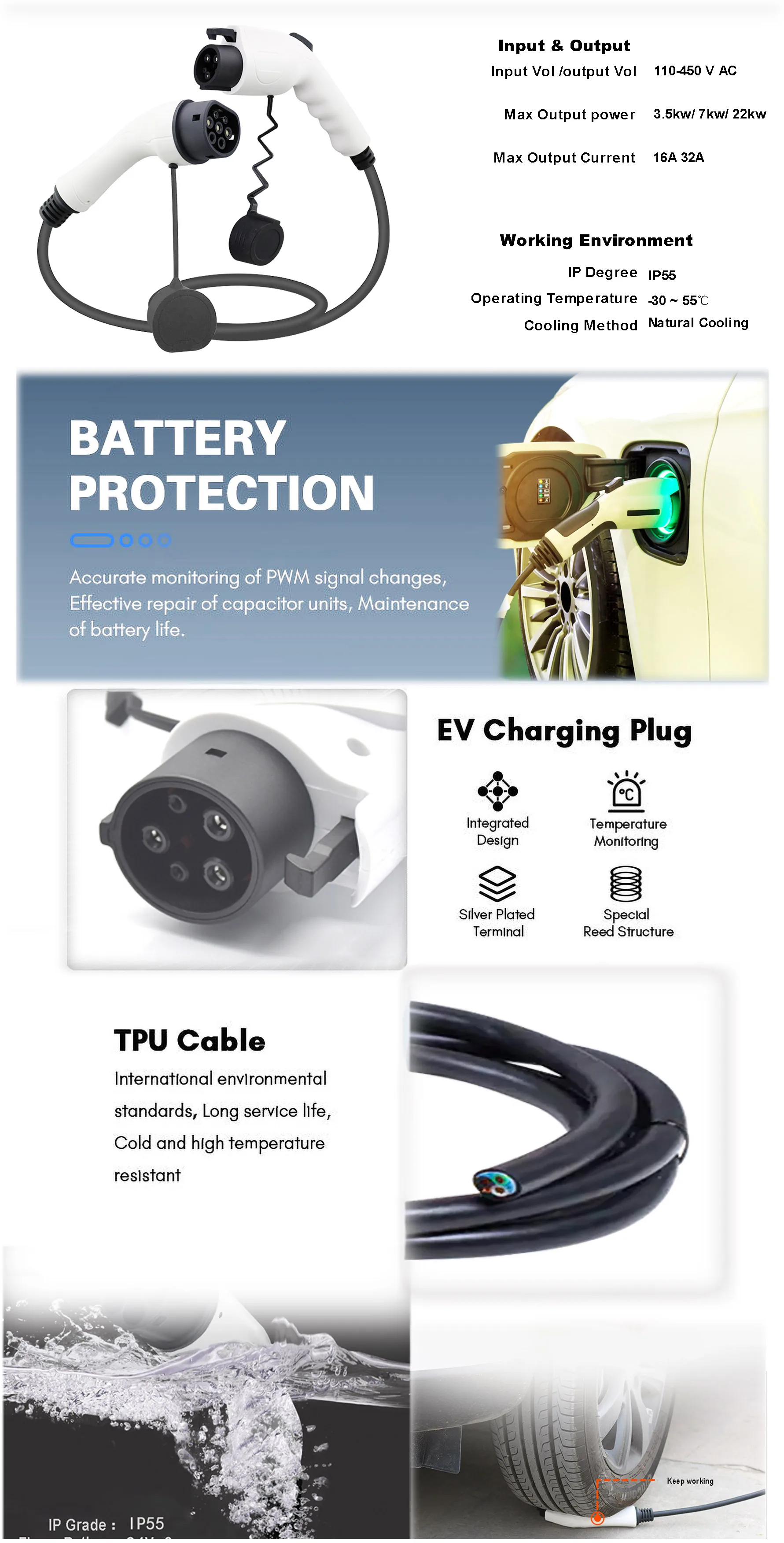 Model 3 Cable Ev Charger Cable Type 1 J1772 Ev Charging Cable 48a 40a 32a 16a - Buy Ev Charging ...