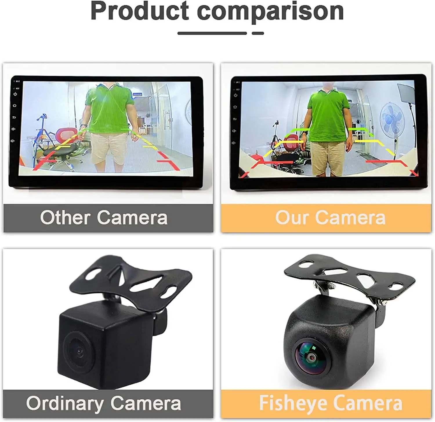 Ahd 720p 170 Degree Wide Angle Car Rearview Camera Fisheye Lens Night ...