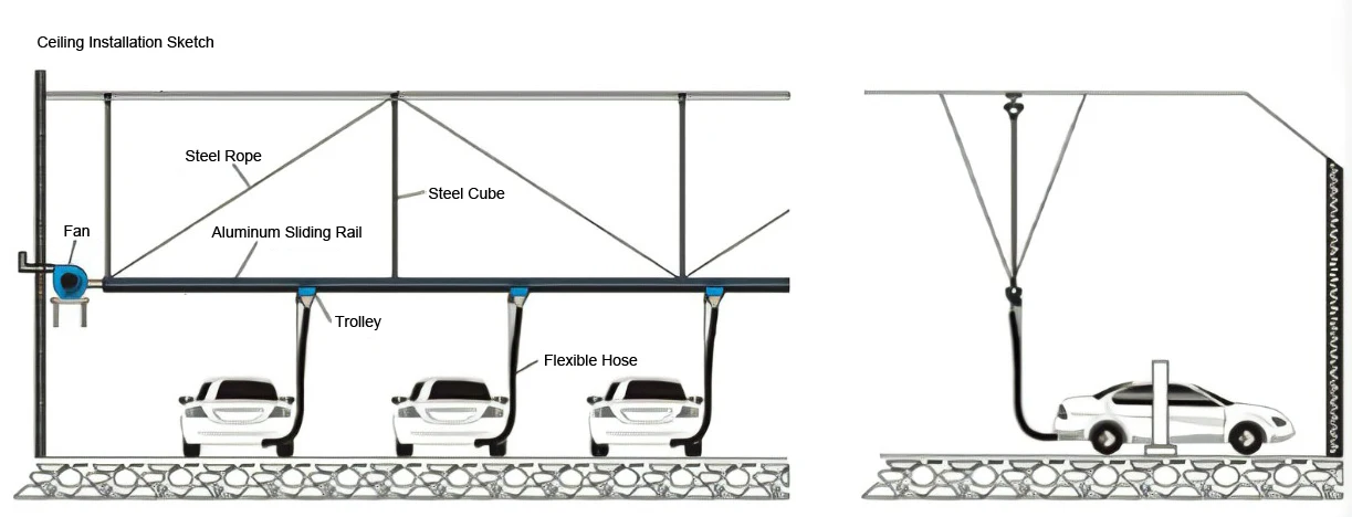 Fengshen Industrial Rail Mounted Automatic Retractable Exhaust Hose ...