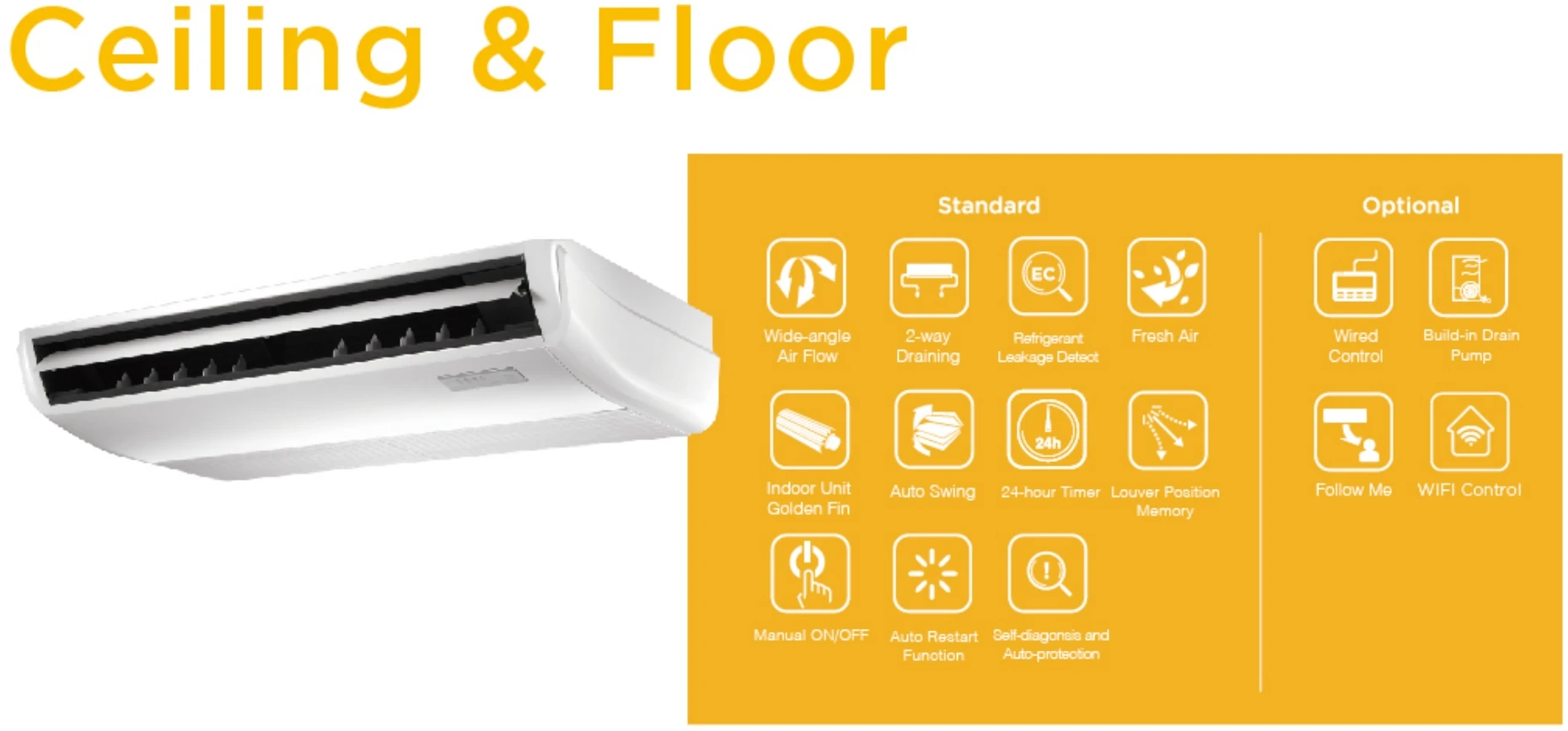 Midea Wall Mounted Multi-zone Ac Dc Duct Console Cassette Celling ...