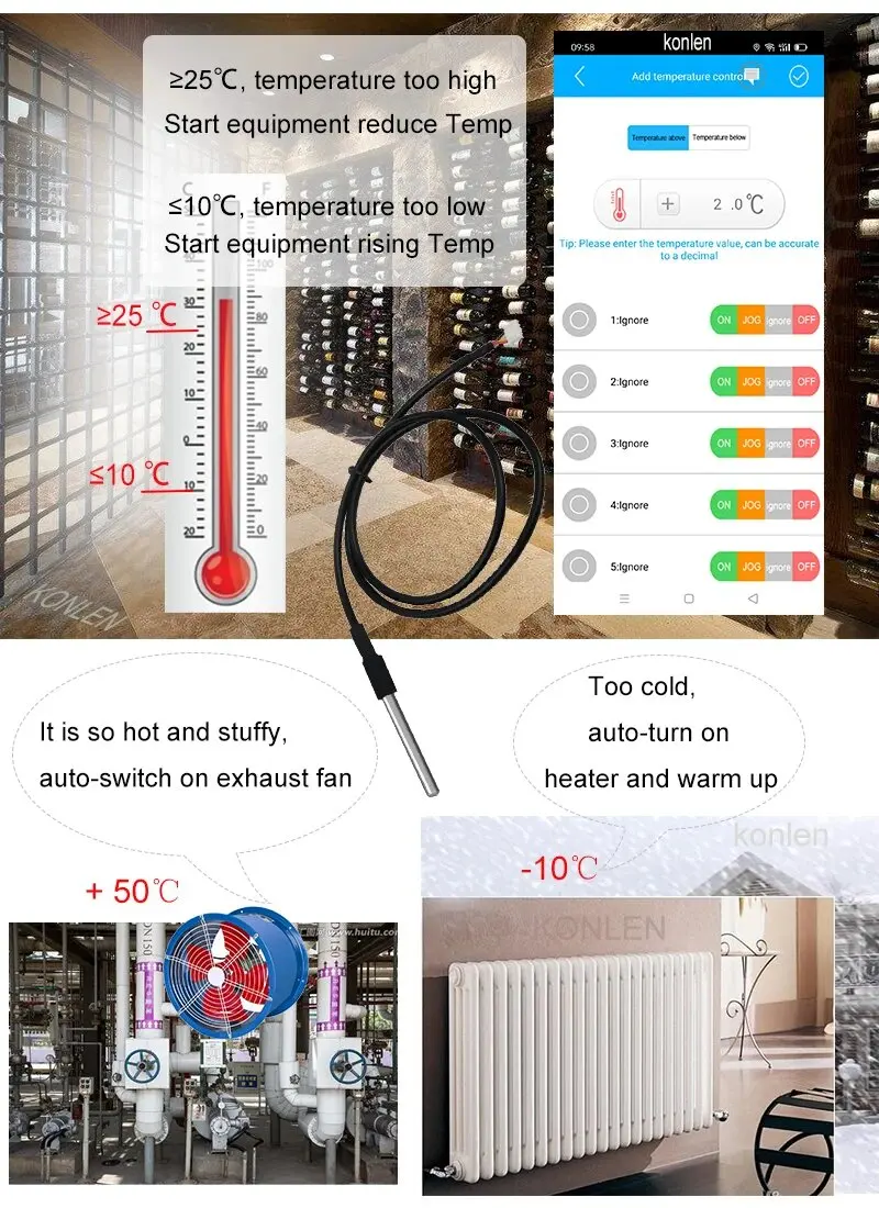 4G TLE Smart Controller 2-Way Relay 30A GSM GPRS Remote Power Switch ...