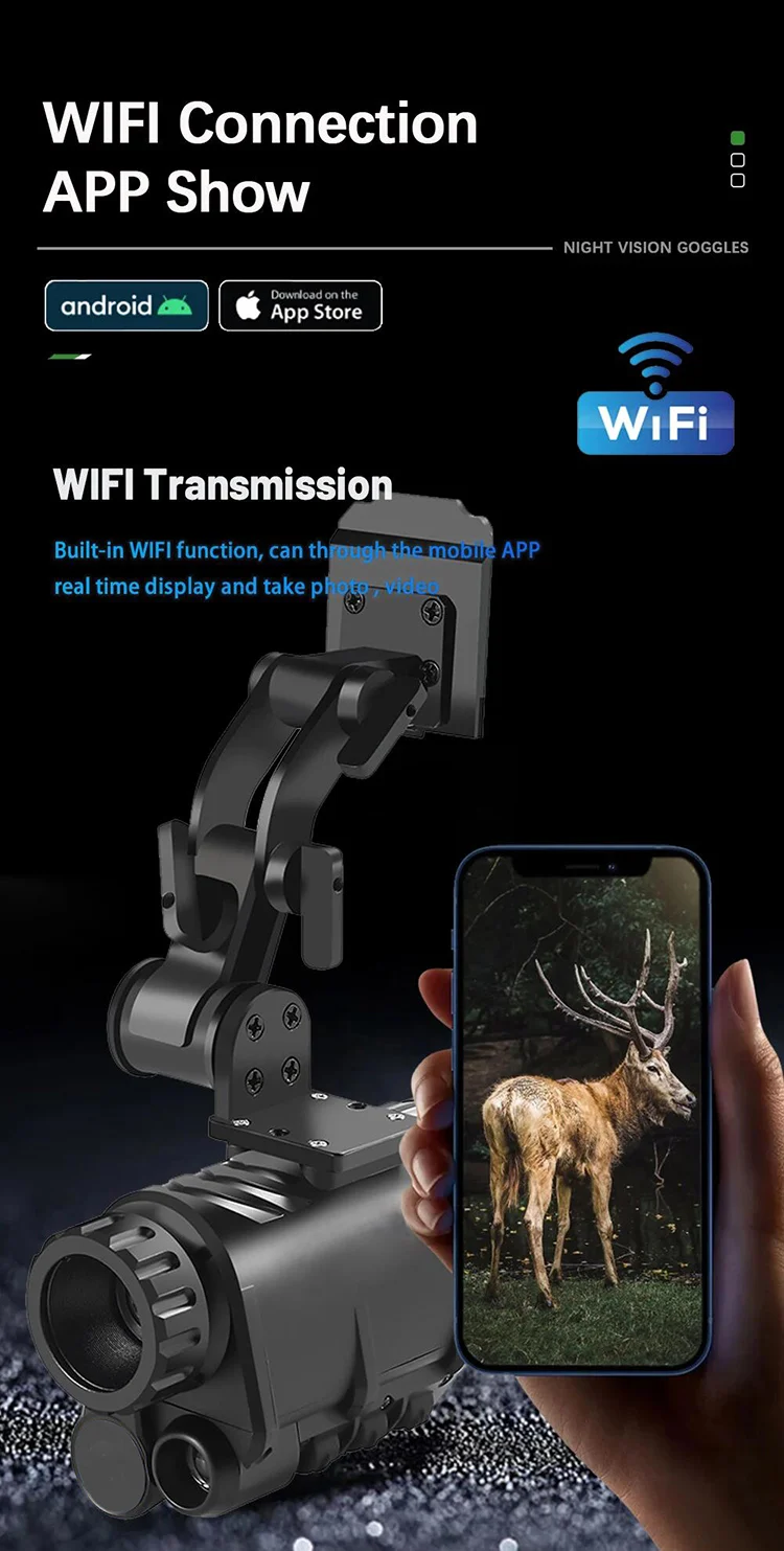 LUXUN NVG30 - High Power Helmet Night Vision Goggles