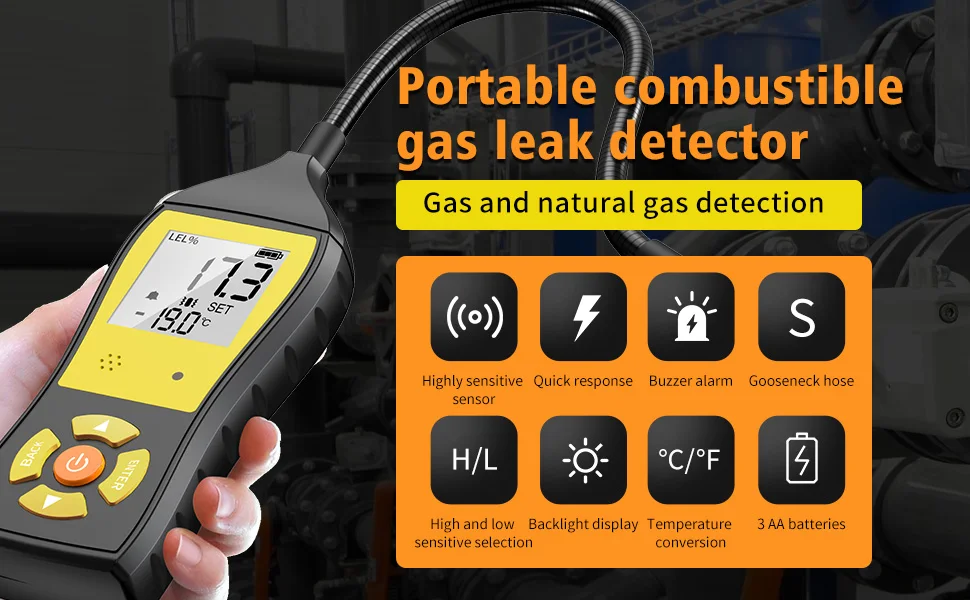 Combustible Gas Detector Methane Leak Indicator Port Natural Gas ...