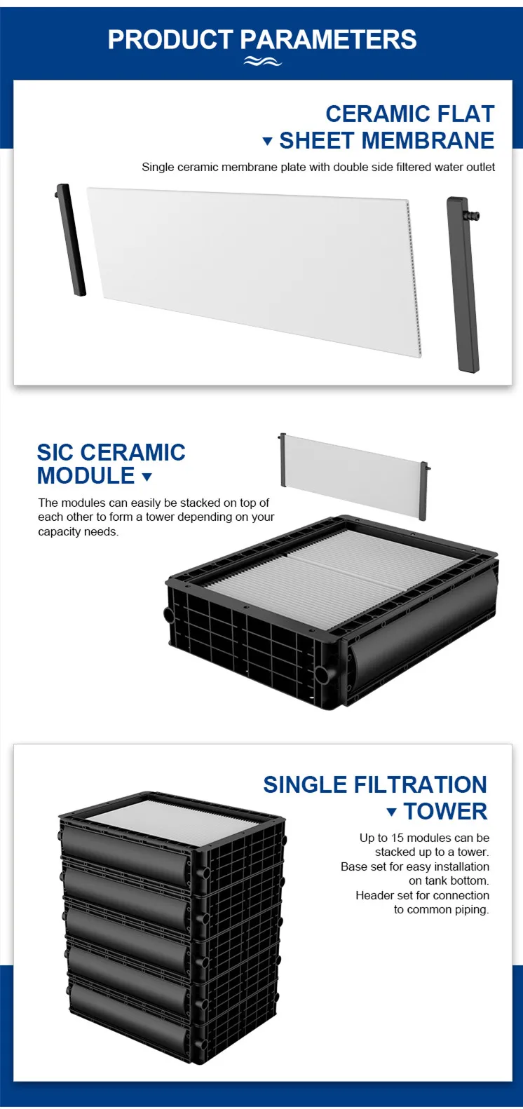 Sihyflux Ultrafiltration System - Efficient Water Treatment