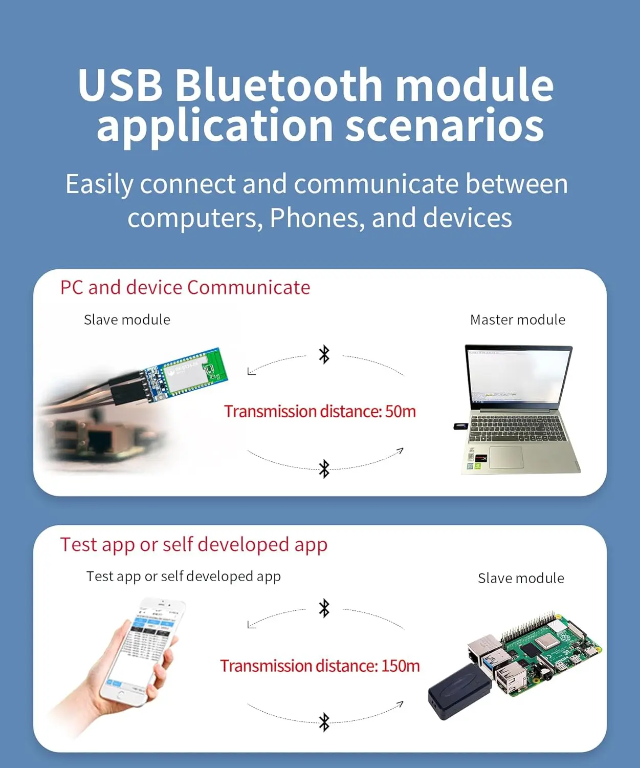 Dx-cp11 Master Bluetooth Module For Pc Connect Usb To Bluetooth Serial ...