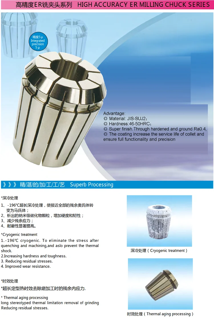 ER8 ER11 ER12 ER16 ER20 ER25 ER32 ER40 ER50 Collet Precision