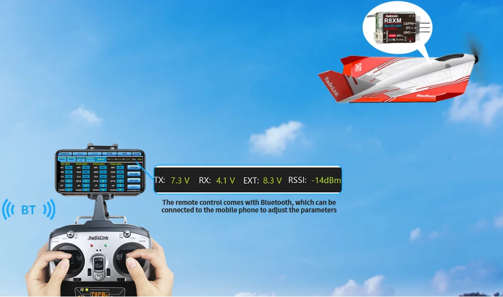 4km Telemetry Distance Radiolink D460 Scale Airplane Model With Byme-db ...