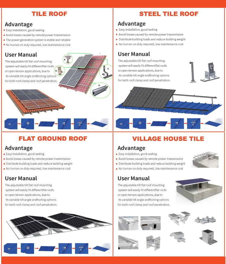 Tanfon 10kw Solar Power System Generator Panels 1000 Hybrid System 30kw ...
