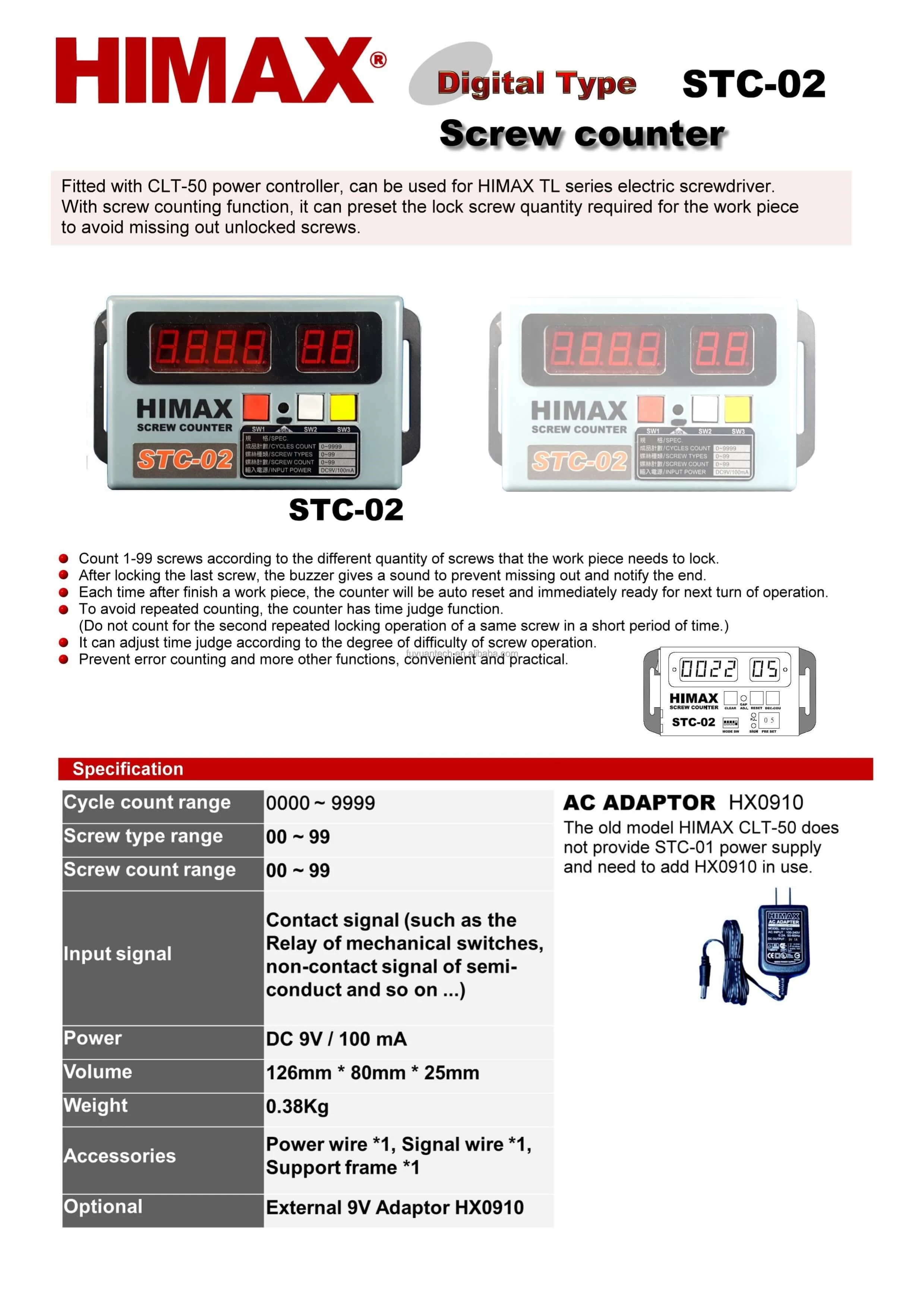 HIMAX DC Torque Controlled Electric Screwdriver Kit