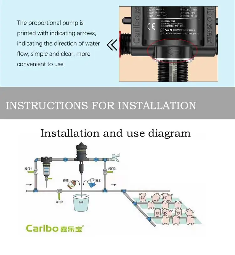 Water Driven Dosing Chemical Fertilizer Injector Doser Automatic Metering Pump Poultry Medicator ...