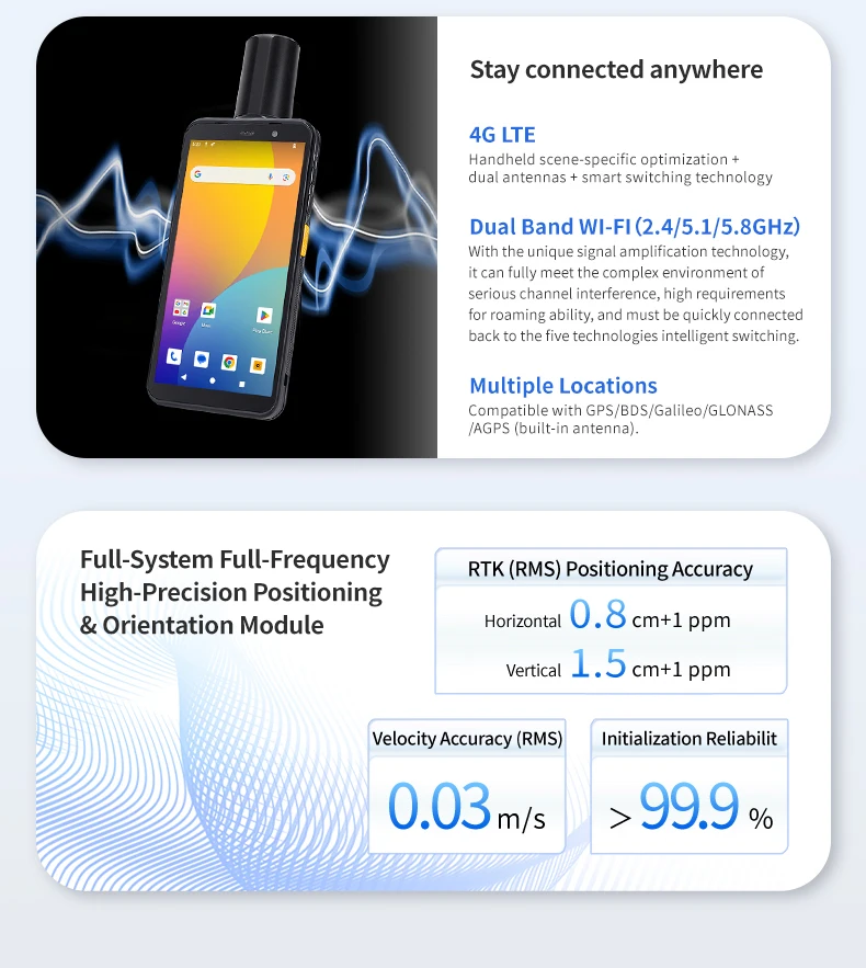 TC60 RTK Rugged Android 14 Barcode Scanner Handheld PDA for Engineering ...