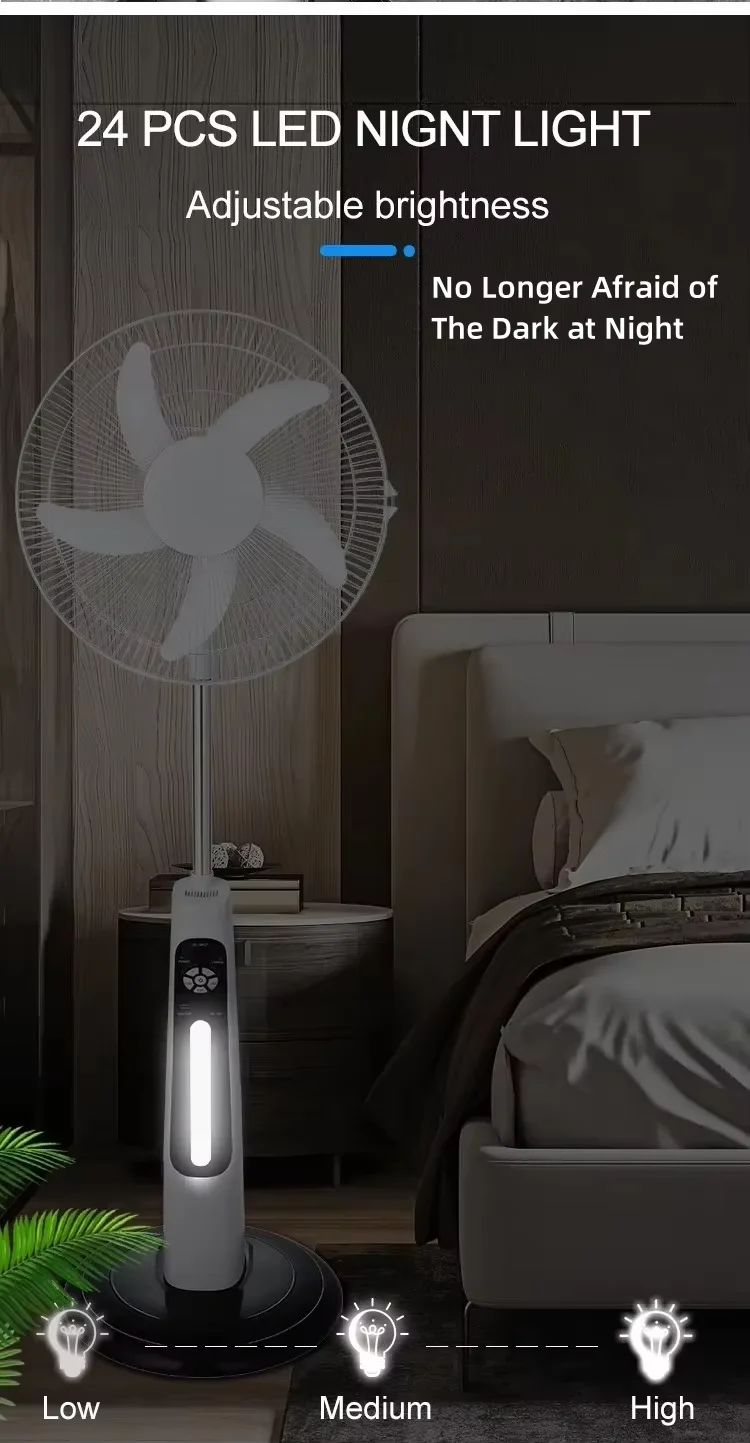 Solar Pedestal Fan - Efficient Cooling with Remote Control