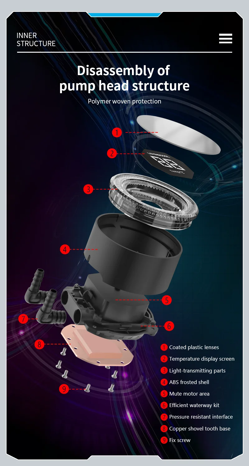 Loving Cool 360mm Argb Water Cooling Cpu Fan & Cooling System For ...