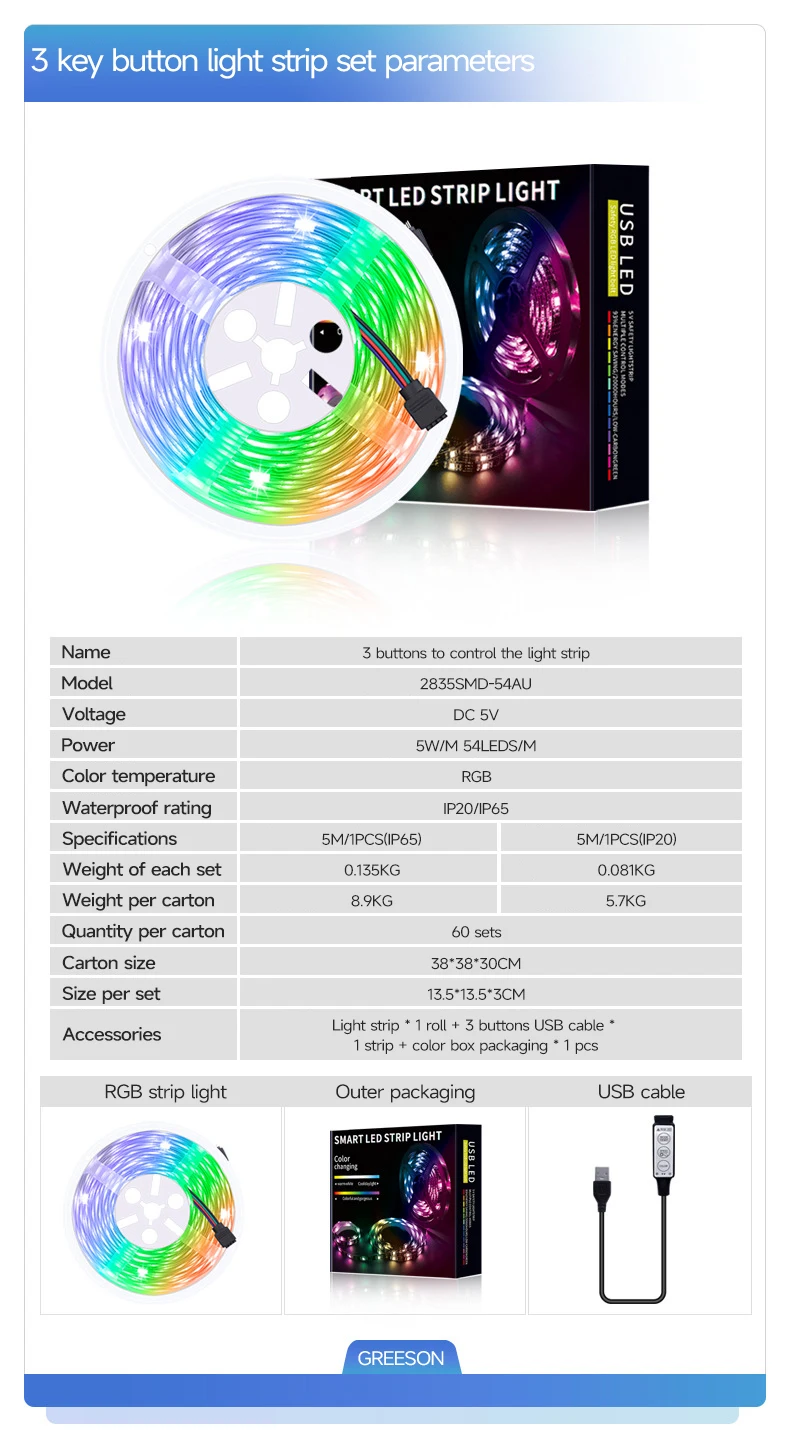 Smart LED Strip Lights - Color Changing for Home Lighting