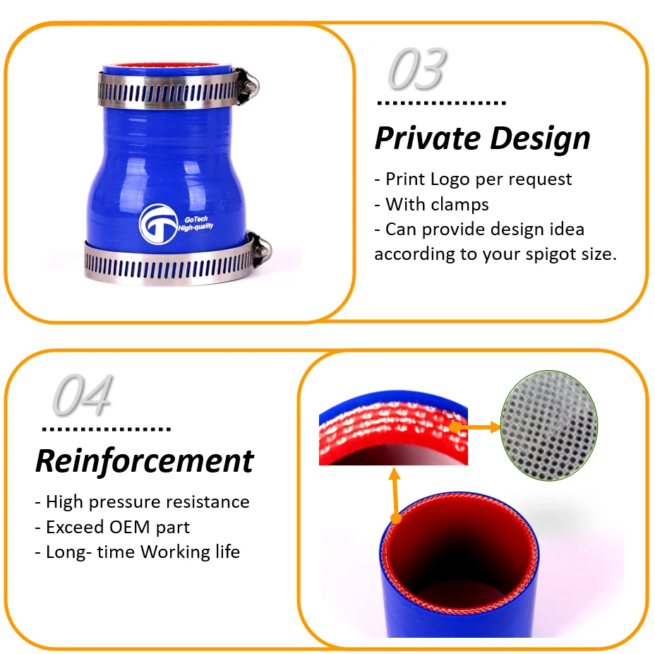 Custom Size Wrapped 4 Ply Fabric Reinforced Straight Reducer Coupler ...