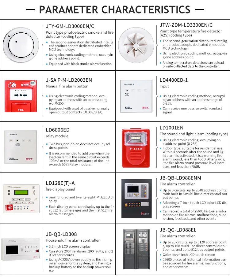 Fire Linkage Controller Fire Alarm Controller Dormitory Smoke And Smoke ...