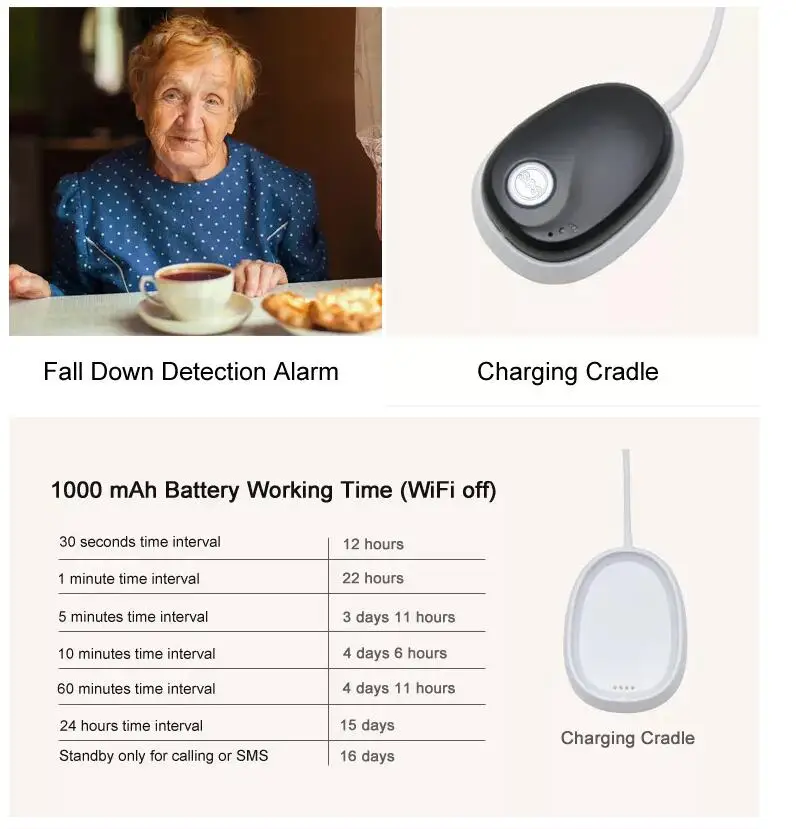 Q2 Q3 Elderly Tracking Device Two-way Calling Sos Alarm Panic Button ...