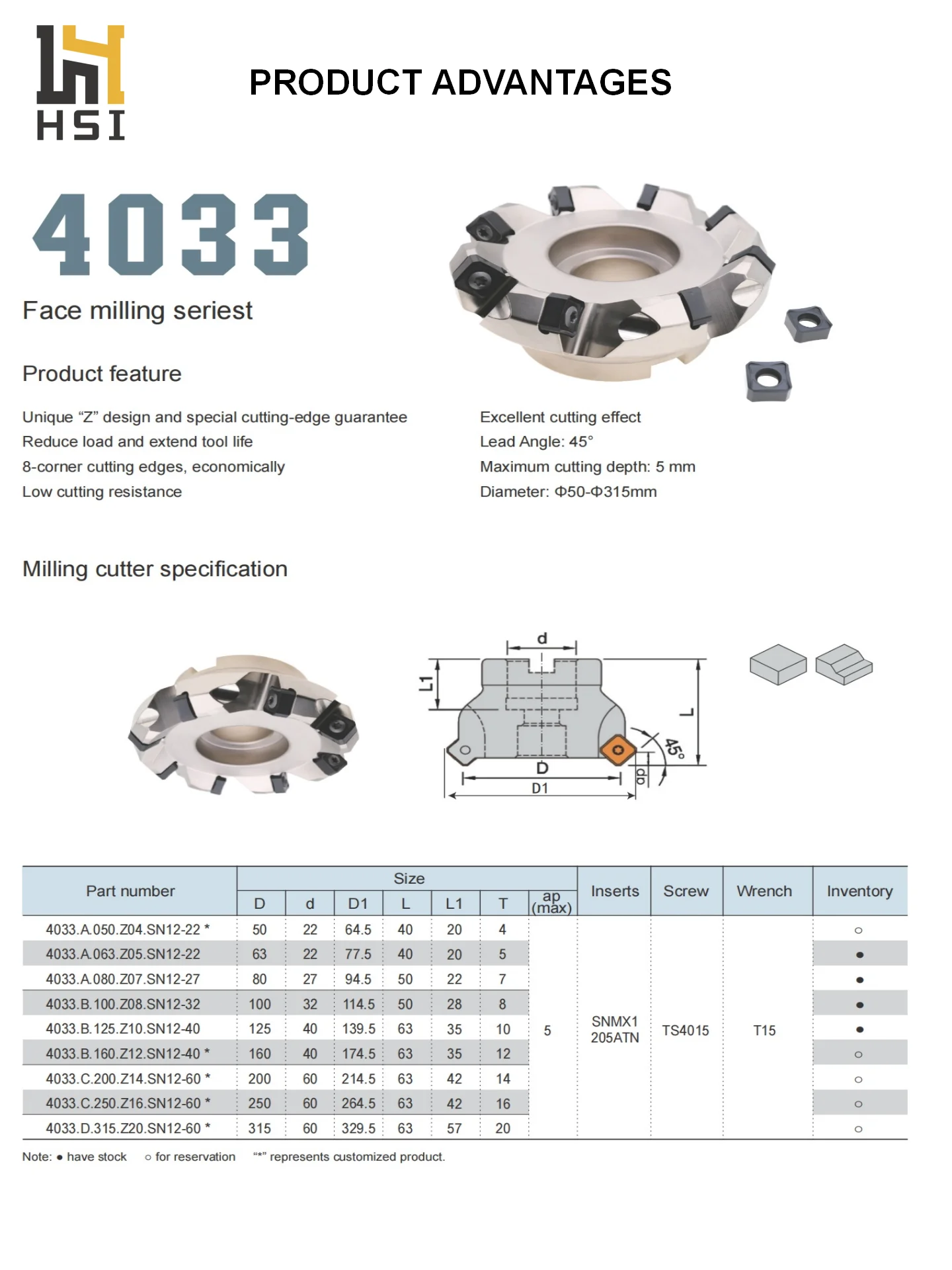 High Performance 5 Axis Milling Cutter with 5mm Cutting Depth SNMX ...