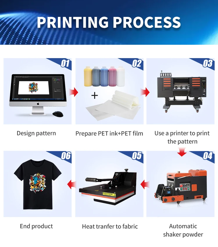 A3 30cm I3200 Xp600 Dual Head Dtf Printer Custom Mini Dtf Tshirt ...