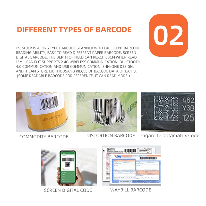 Warehouse Barcode Scanner Bt Usb 2.4g Wireless Barcode Reader 1d/2d ...