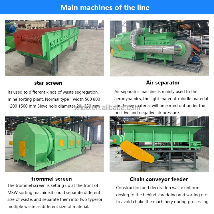 Solid Waste Sorting Machine Waste Recycling Plant with Ce| Alibaba.com