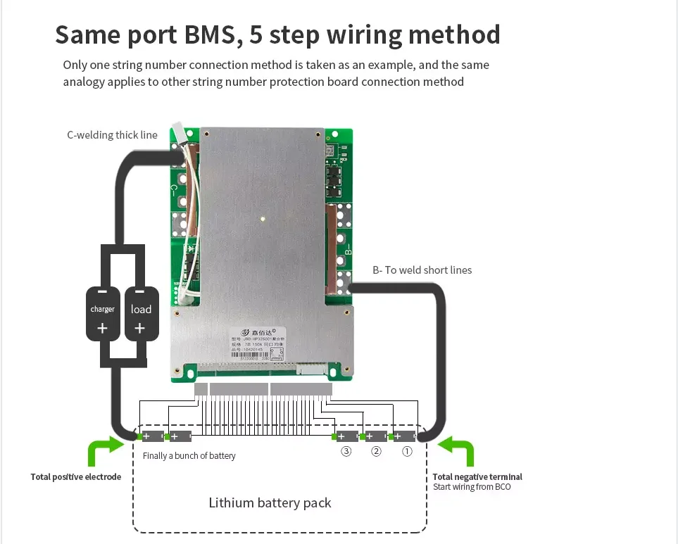 Jbd Bms 4s 200a 12v Lifepo4 Bms - Buy Bms 4s,Bms 4s 200a,Jbd Bms ...