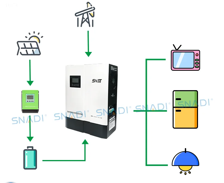 Whole House 3kva 5kva Low Frequency Solar Power Inverters Off Grid ...
