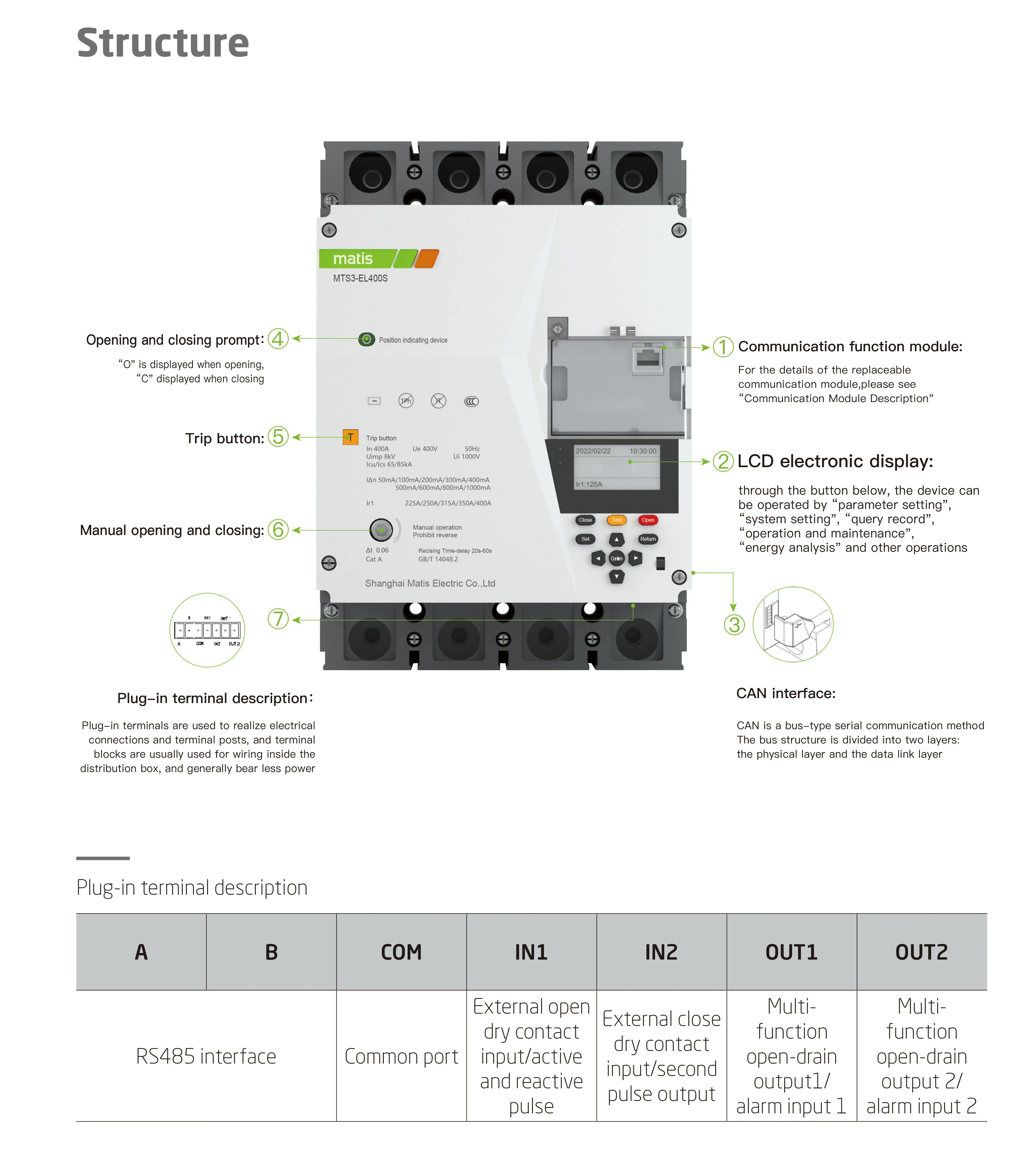 Matis Smart Meter MTS3-EL-250A - 4pole Smart MCCB with Metering