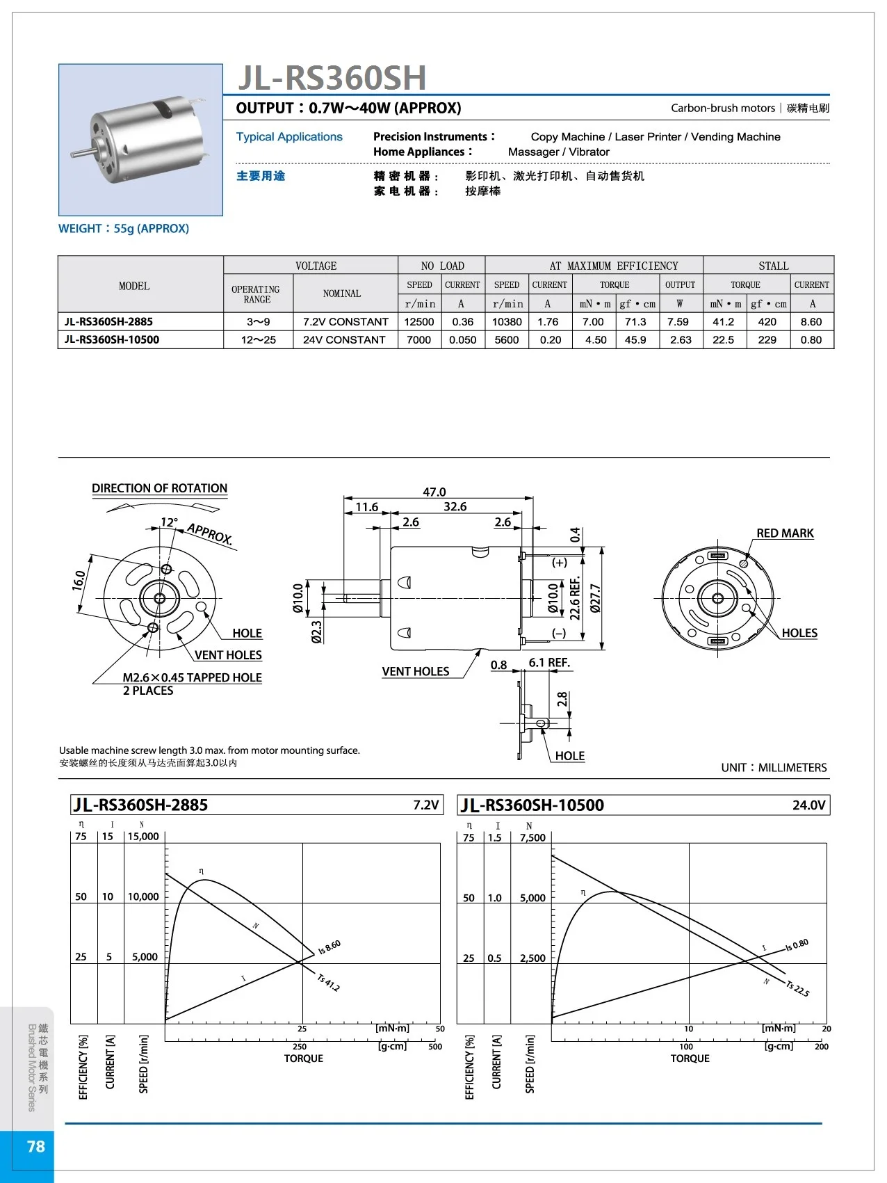RS-360 DC Motor 12V 12000RPM Micro Motor High Speed Motor Carbon Brush ...