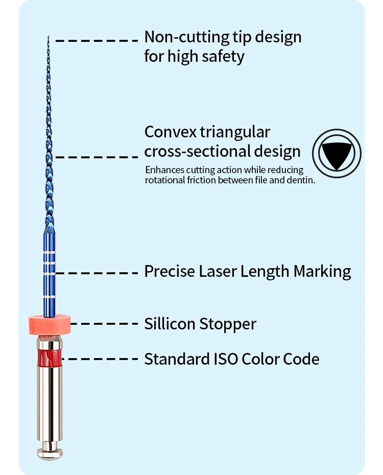 GLIN Dental Flexible Blue Heat Activation Rotary Endo Files
