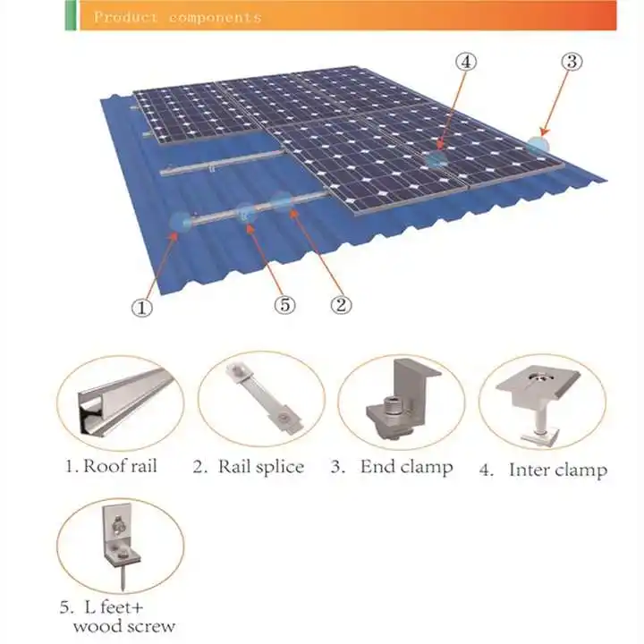 Quick-Install Heavy-Duty Steel Roof Mounting System Anodized Finish ...