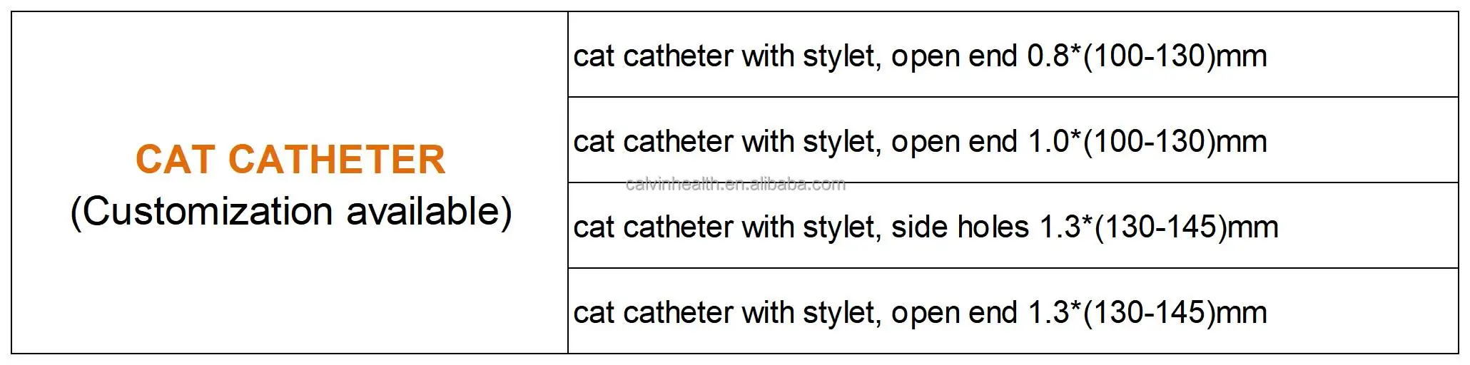 Tom Cat Urine Catheter With/without Stylet Veterinary Urine Catheter ...