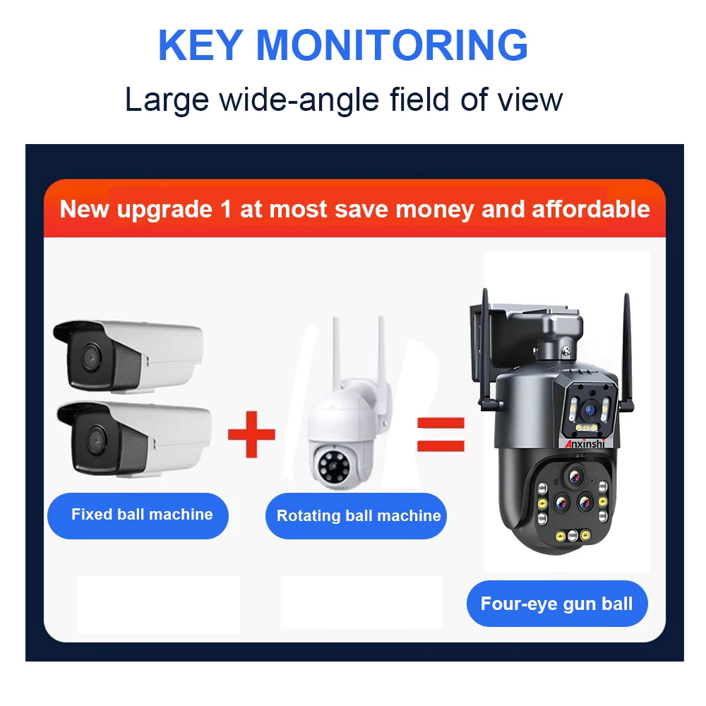 16MP Human Tracking Dual Lens WiFi PTZ Network Camera with Free Horns ...