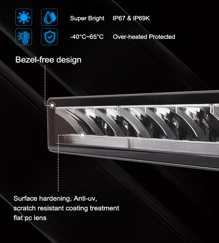 Retrofit Matrix Drl Led Headlight Suv Atv Utv Led Working Light Fog ...