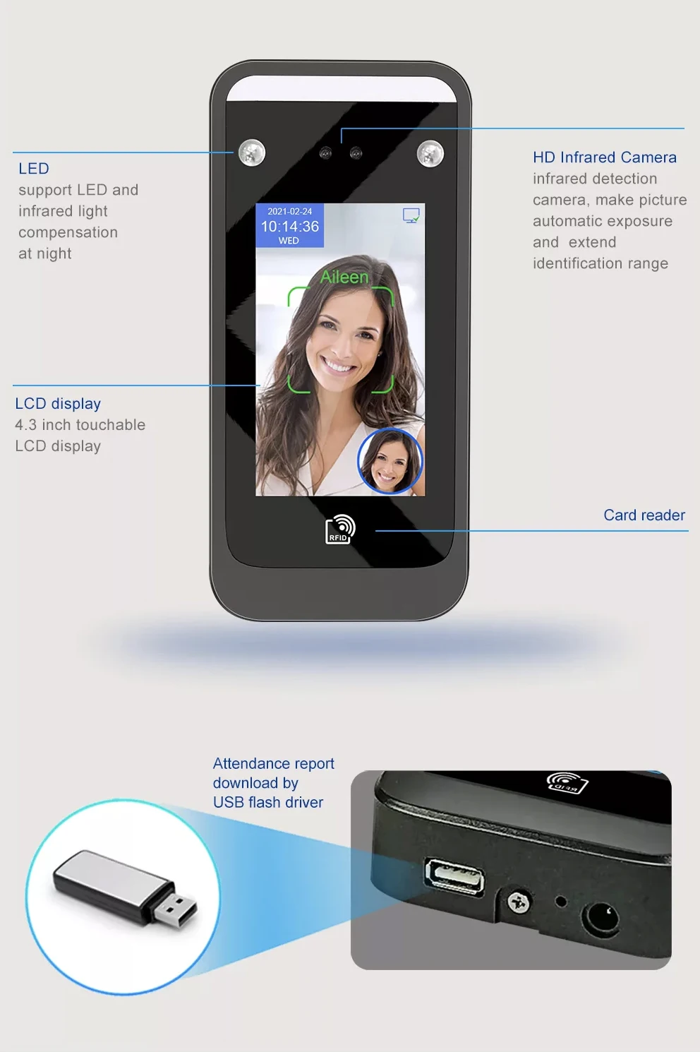 Dynamic Face Recognition Access Control Qr Code Reader And Time ...