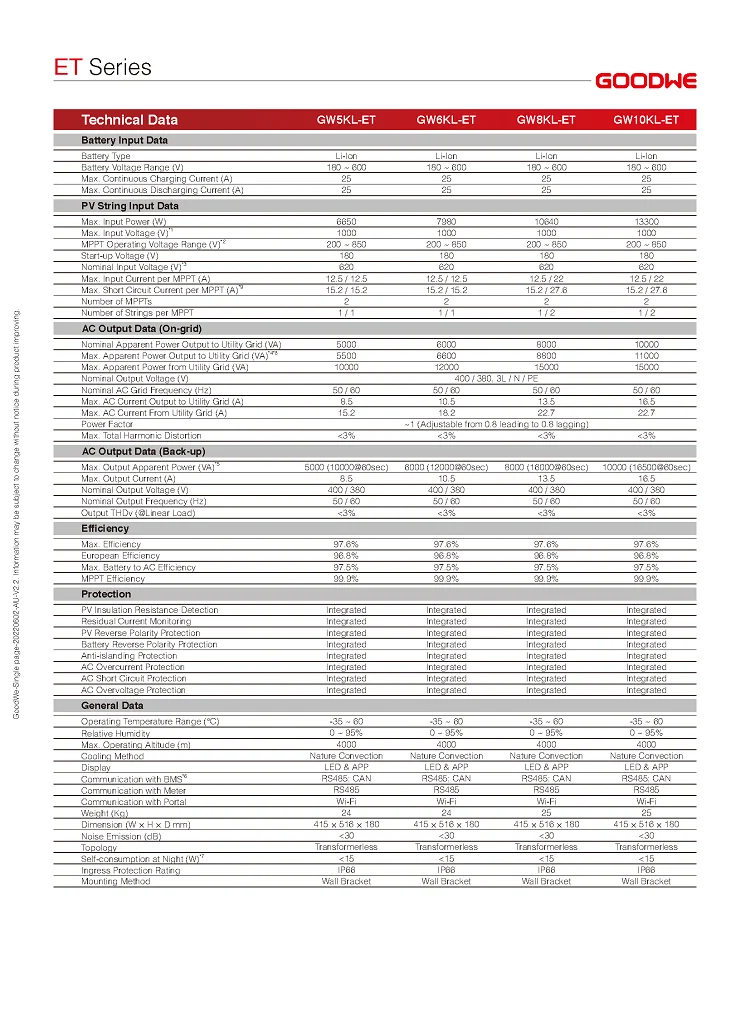 Goodwe Hybrid Inverter Three Phase 15kw/20kw/25kw/30kw 380v Three Phase ...