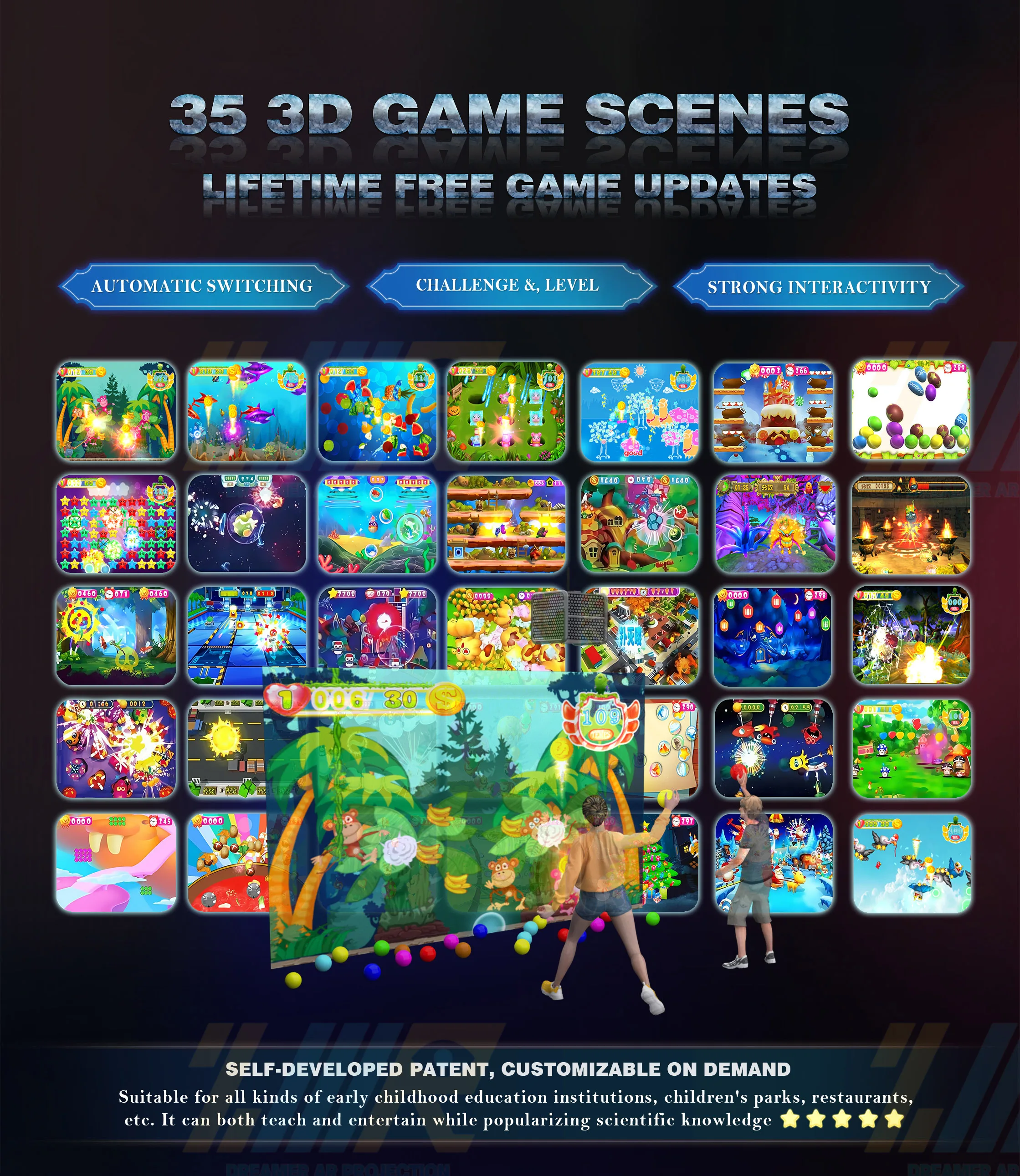 Interactive Projection Smash Ball Multiball Interactive Sports and Gaming Wall Smash Ball ...