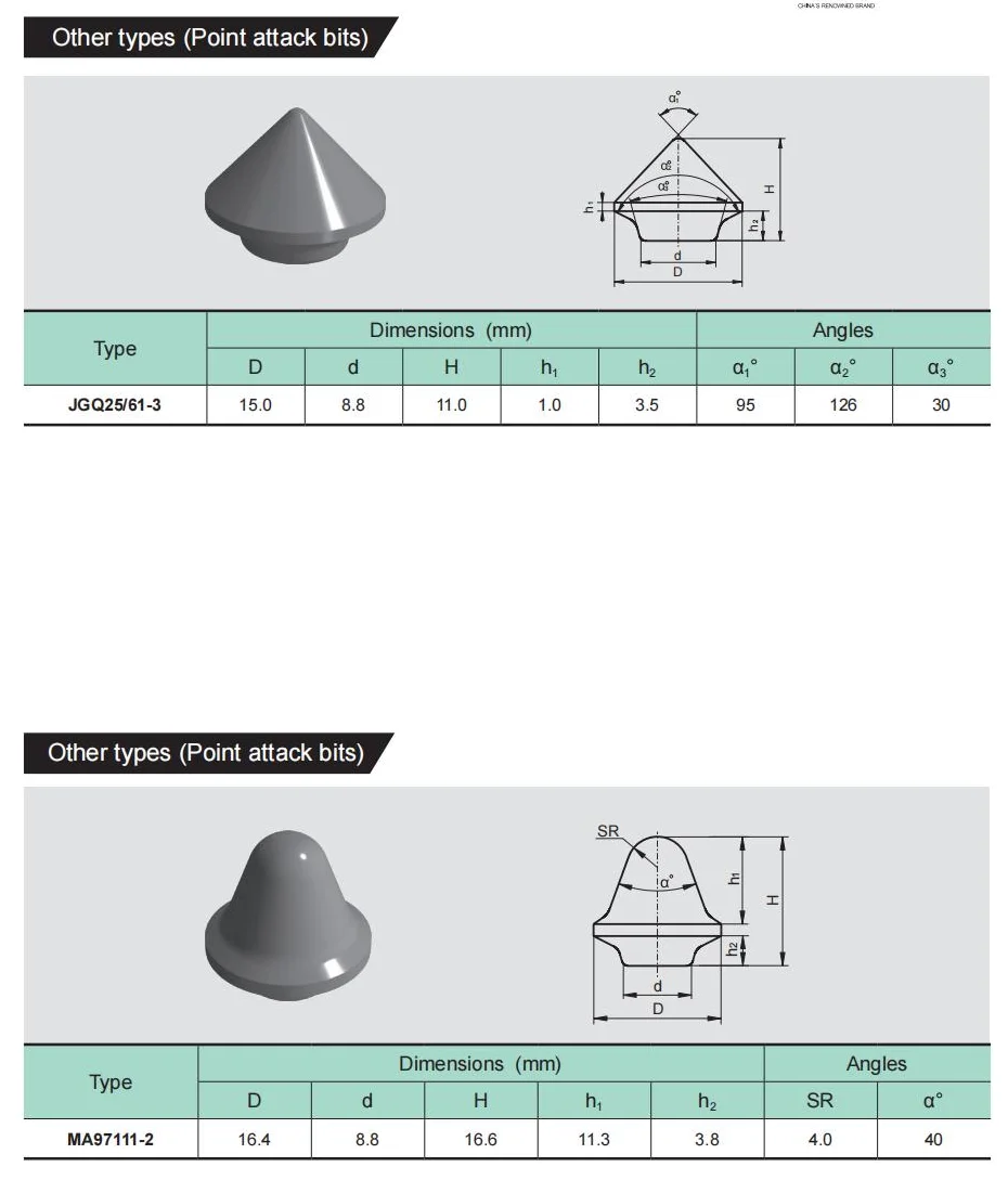 Large Stock Cemented Carbide Buttons For Drilling Tool Tungsten Carbide ...