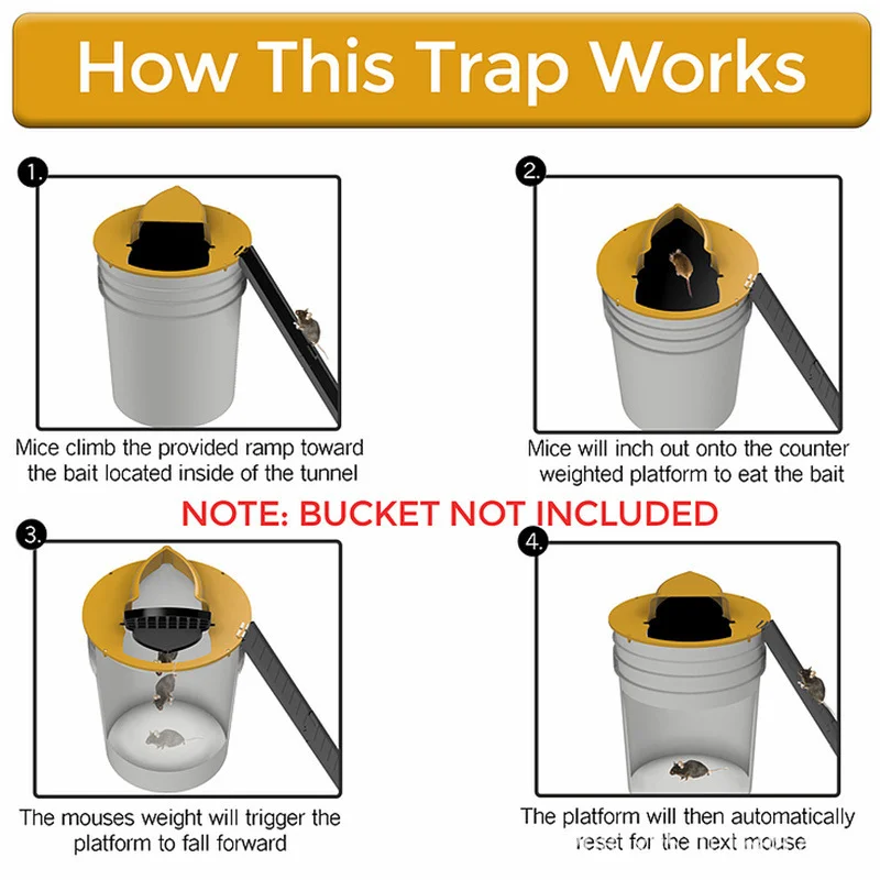 Hot Selling Indoor/Outdoor Reusable Bucket Lid Rat and Mouse Trap ...