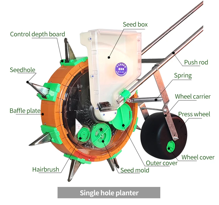 Hand Push Corn Planter Seed Planter Seeder and Manual Maize Seeder Hand Push Corn Planter Single ...