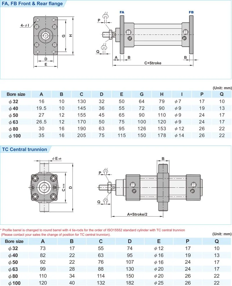 Original Genuine SHAKO IC Cylinder ISO15552 Standard Cylinder IC40C200 ...