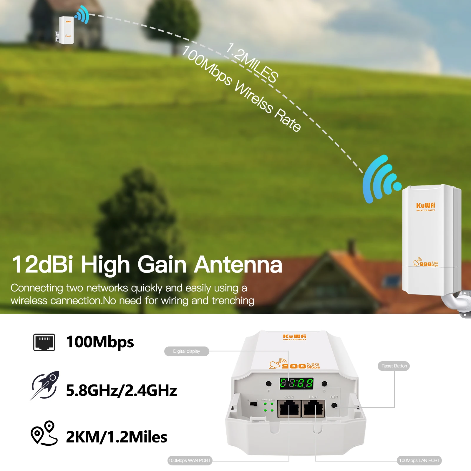 Kuwfi Outdoor CPE 2km Long Range 5.8G 900mbps Wifi Bridge