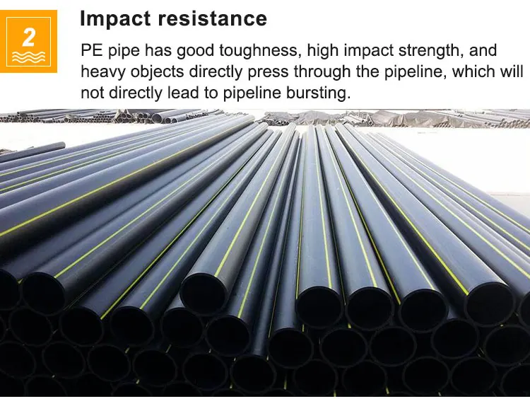 Project Customized Pe100 Natural Gas Pipeline High Density Polyethylene ...