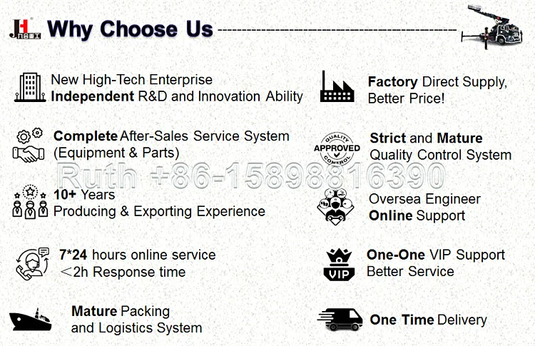 China Truck Mounted Elevated Work Platform Factory Jiuhe Truck Mounted ...